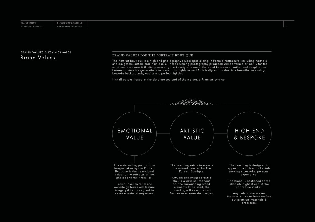 The Portrait Boutique London - Brand Identity Design - JM Graphic Design