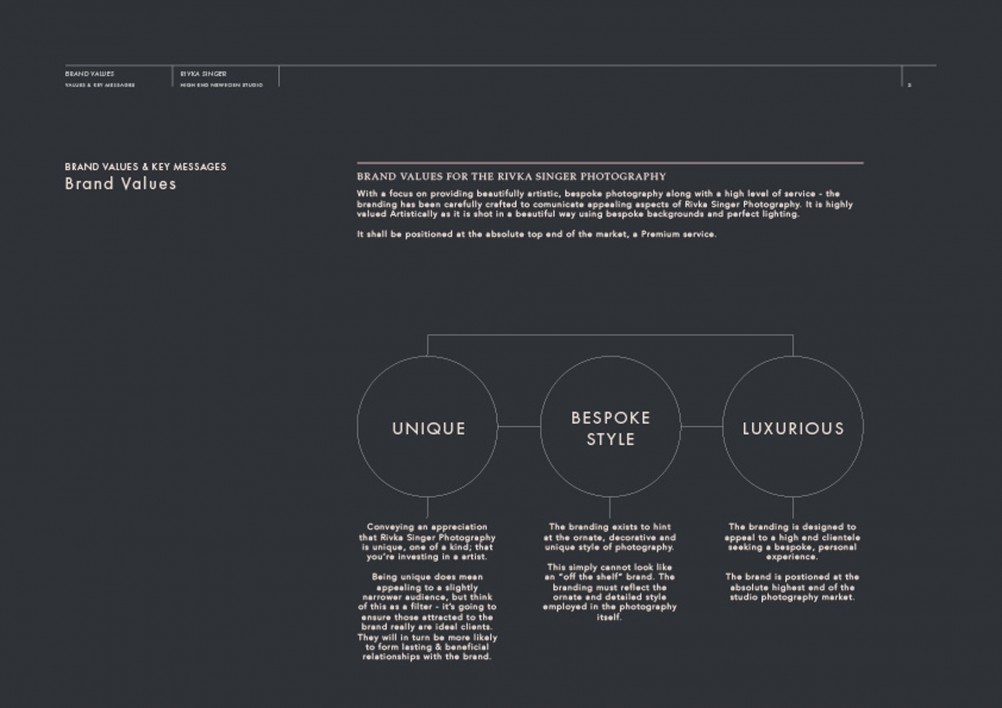 Rivka Singer Photography - Brand Identity - JM Graphic Design